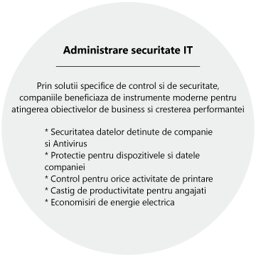 Firmă de servicii IT | Companie de externalizare IT